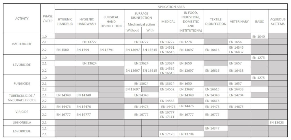 We help you to obtain the following OBJETIVES - Shapypro. Shape your ...